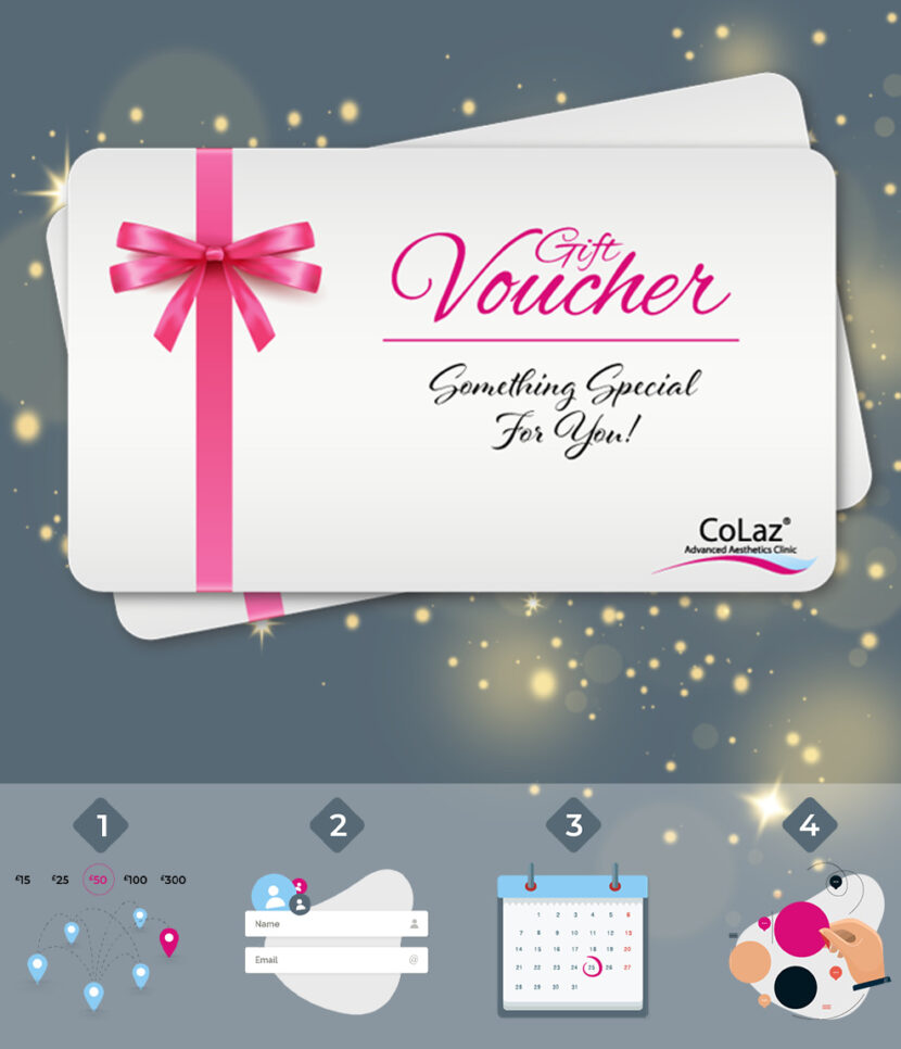 CoLaz eGift Card - CoLaz Aesthetics Clinic